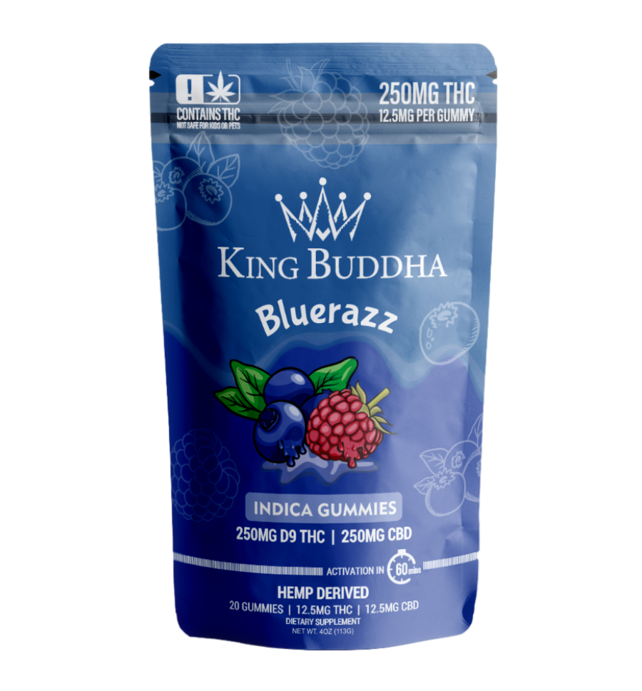 COA/LAB Reports – King Buddha