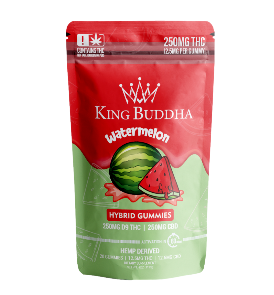 COA/LAB Reports – King Buddha